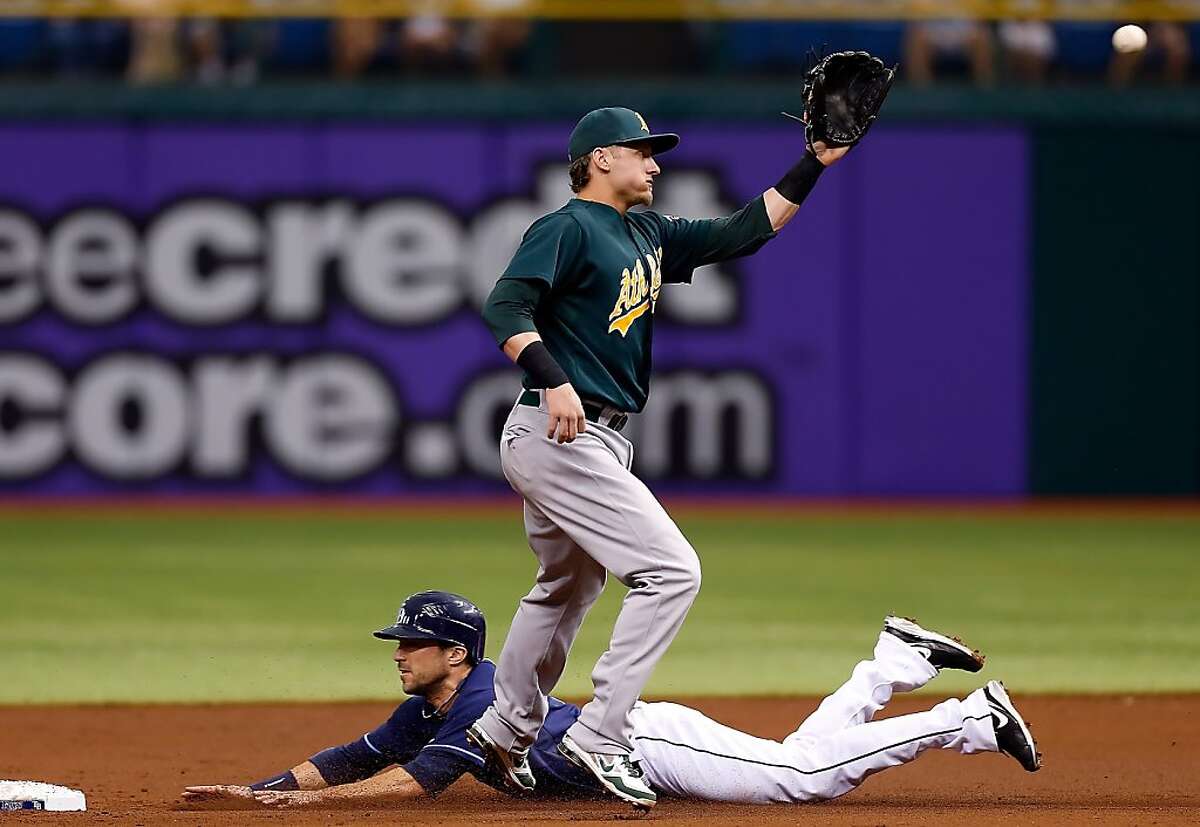 Oakland wins wild-card edge on Rays