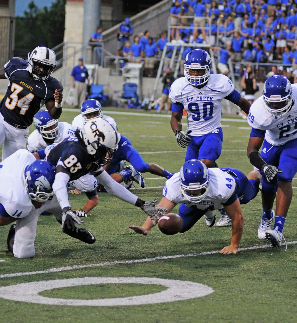 Football: Cy Creek showing no fear early