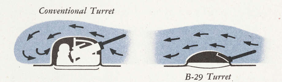 70 years since first production Boeing B-29 Superfortress assembled ...