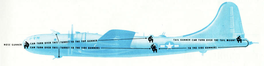 70 years since first production Boeing B-29 Superfortress assembled ...