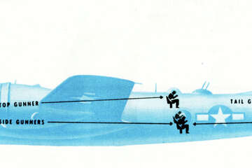 70 years since first production Boeing B-29 Superfortress assembled