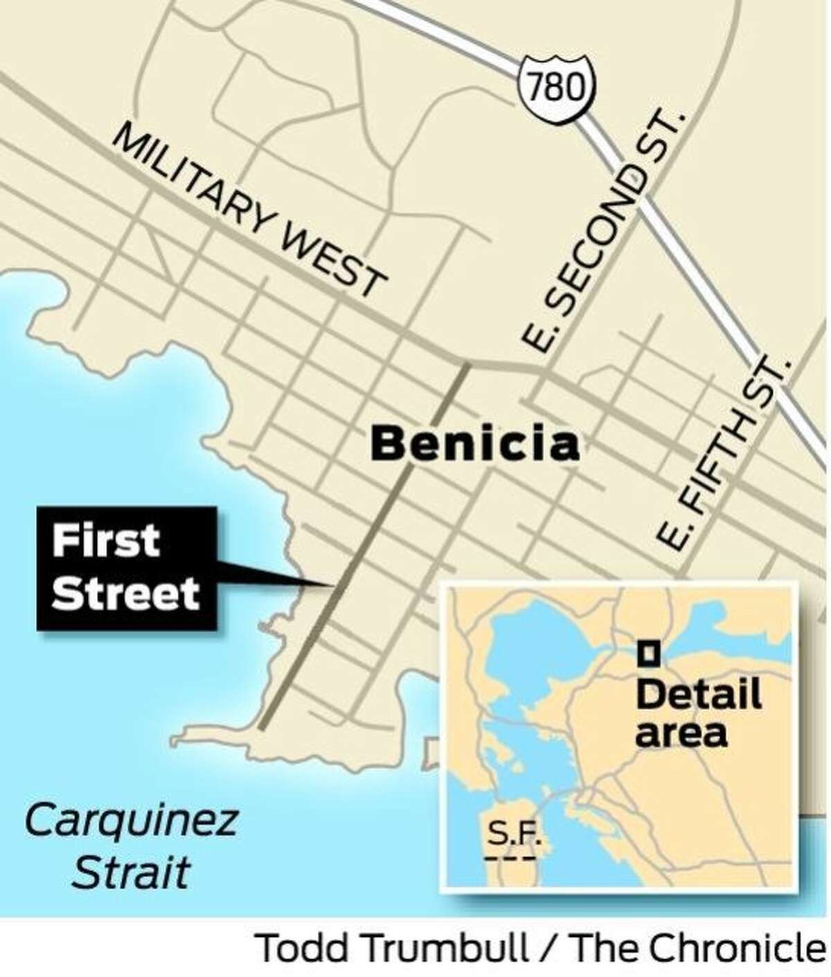 First Street, Benicia