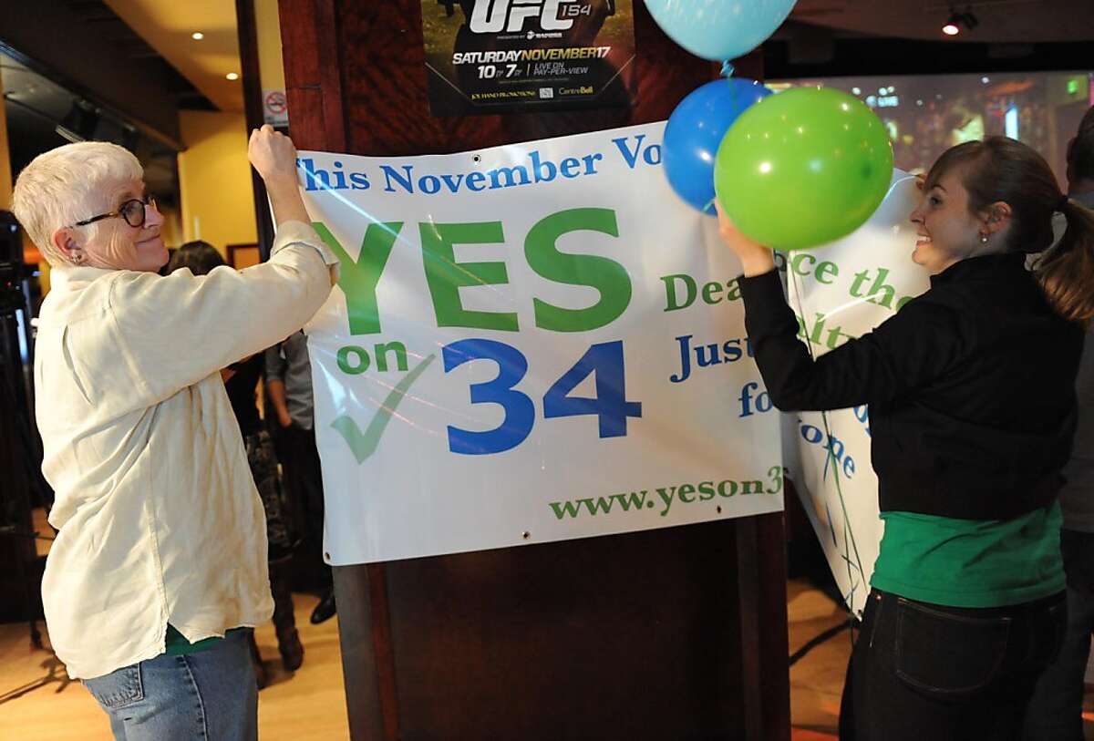 Death penalty repeal dead