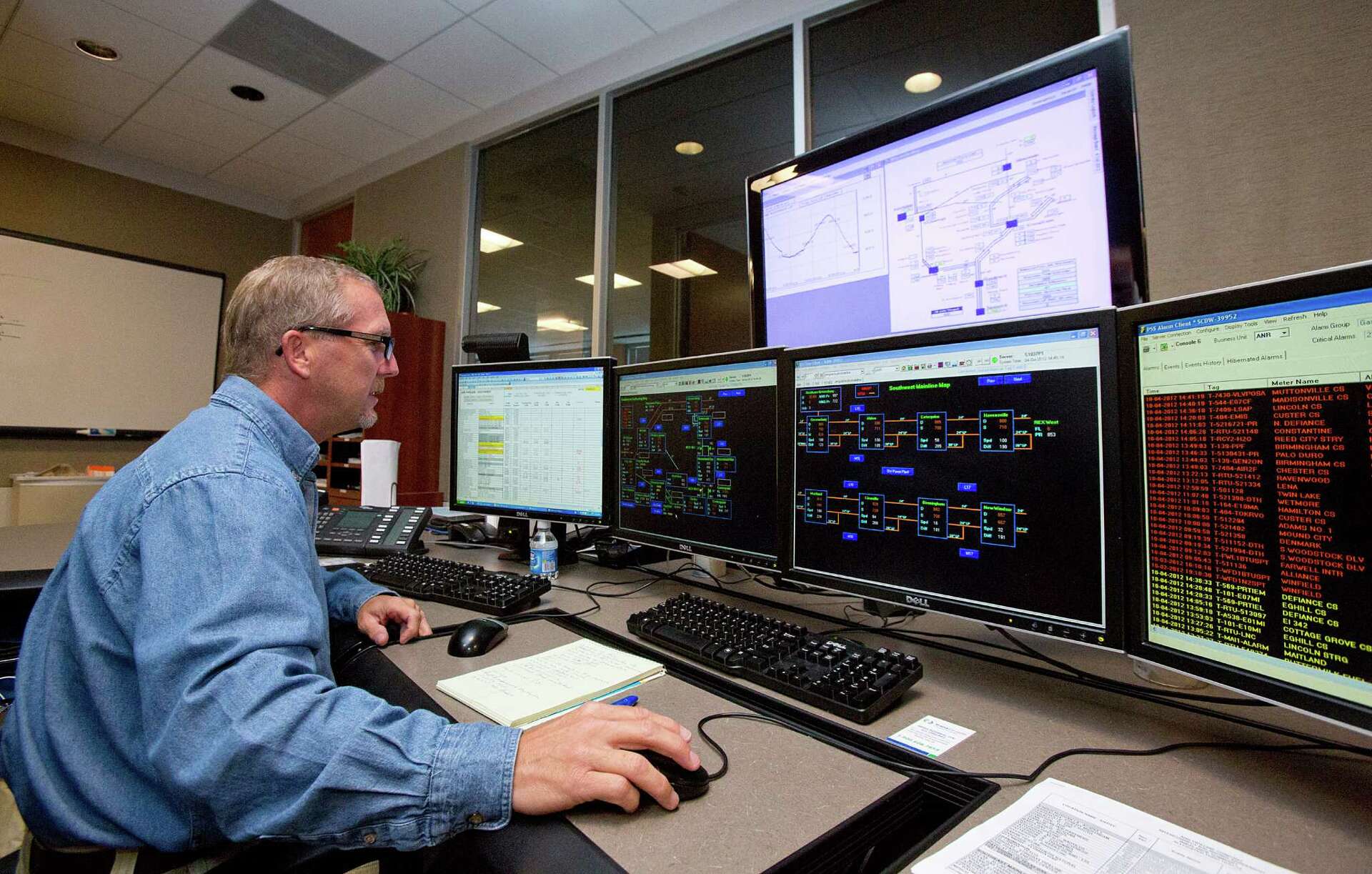 No. 2 large company: TransCanada Corp.