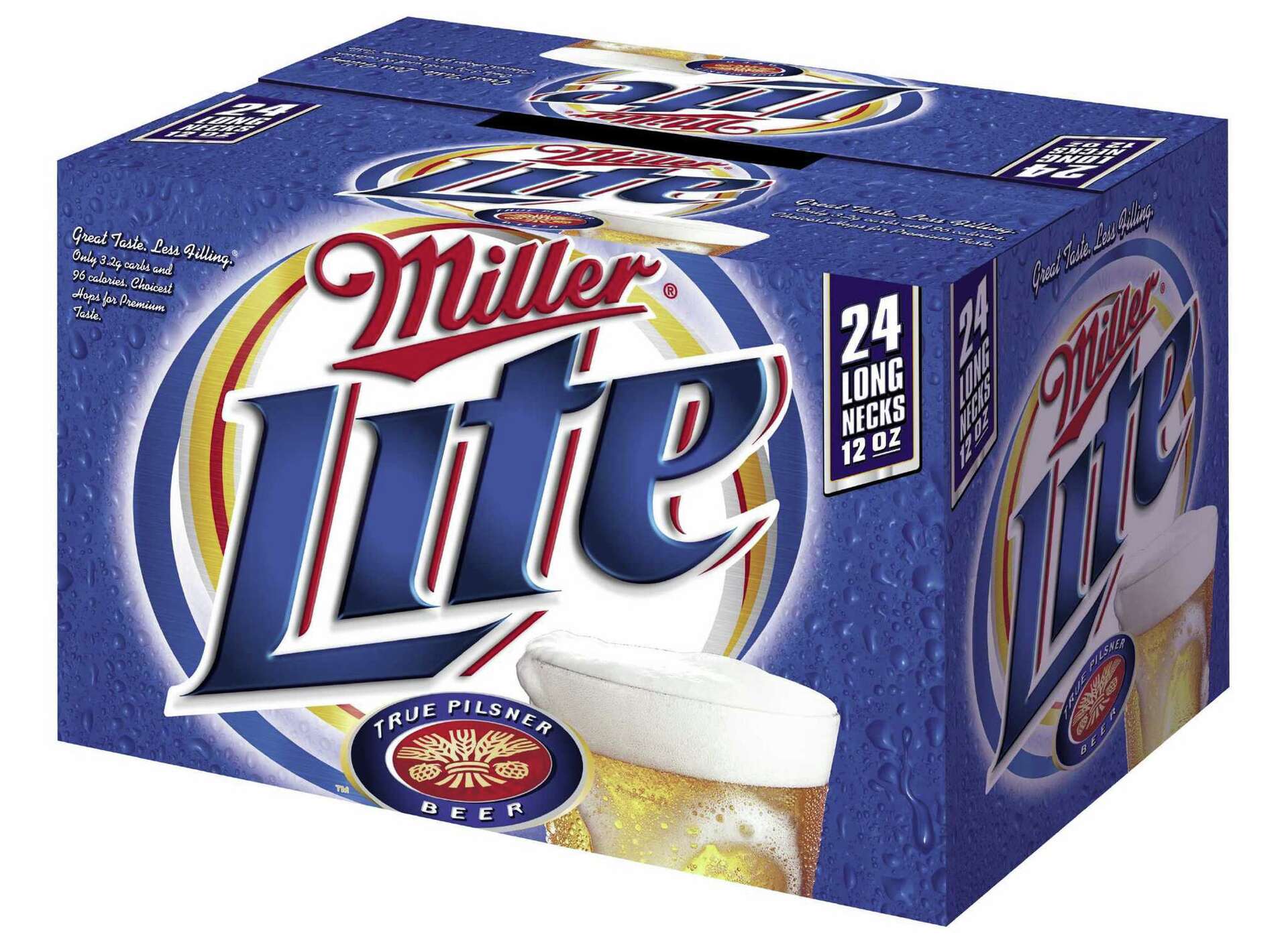 Is your beer making you fat?