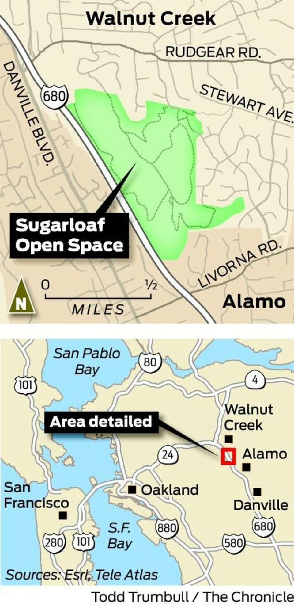 Sugarloaf Open Space a Walnut Creek treat