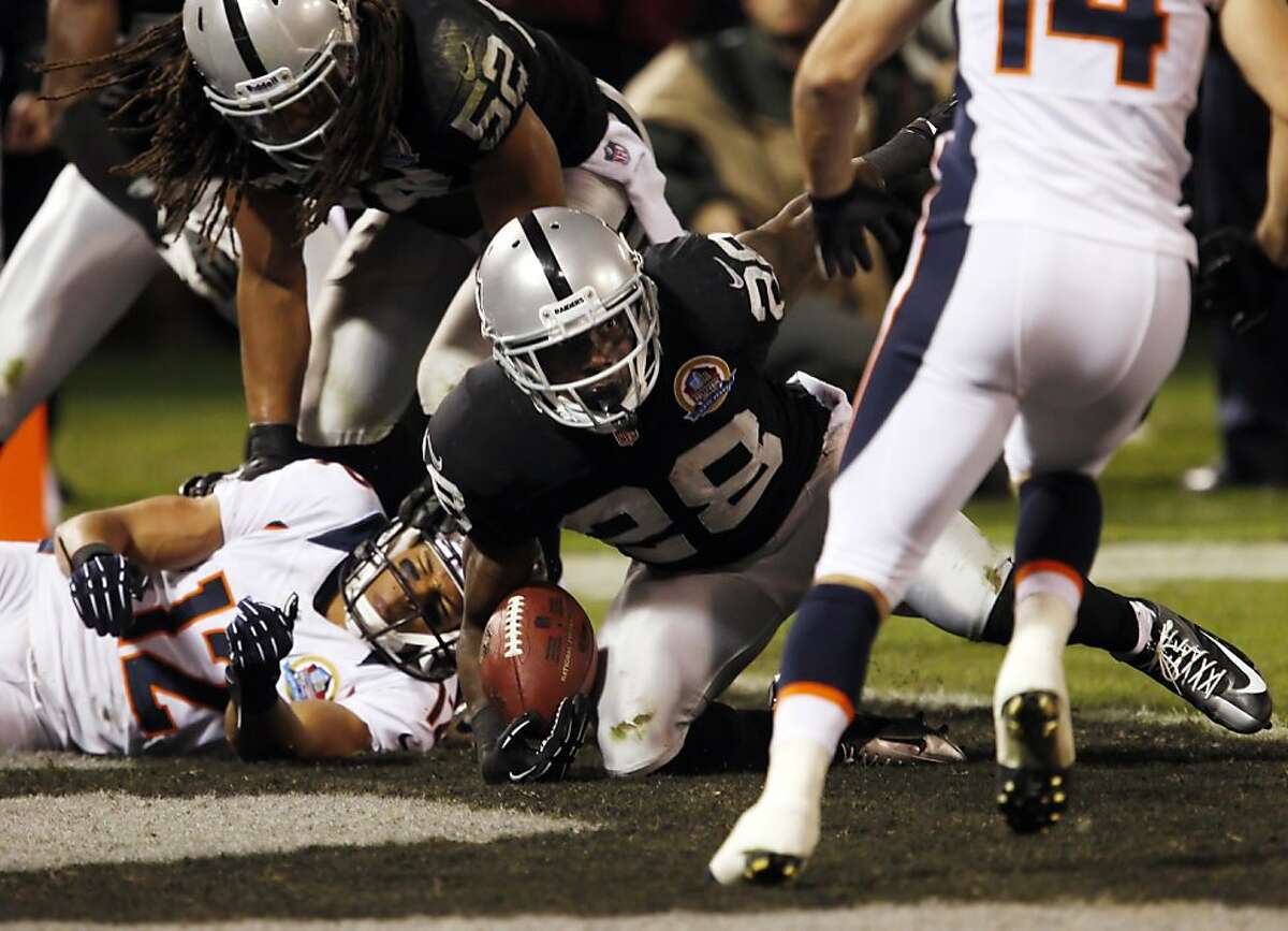 Raiders fall to Denver, skid hits 6