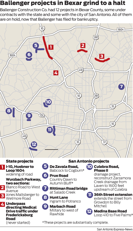 Ballenger Construction files for bankruptcy