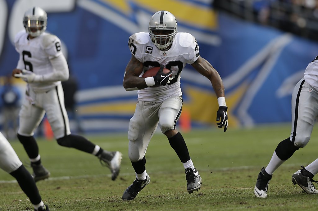 Change doesn't come easy for Raiders