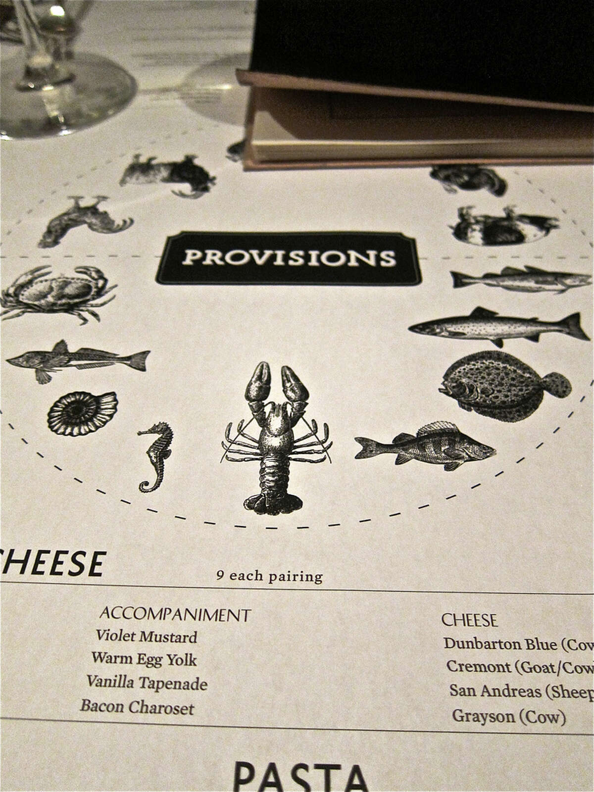 Risky business: the ups and downs of daring Provisions