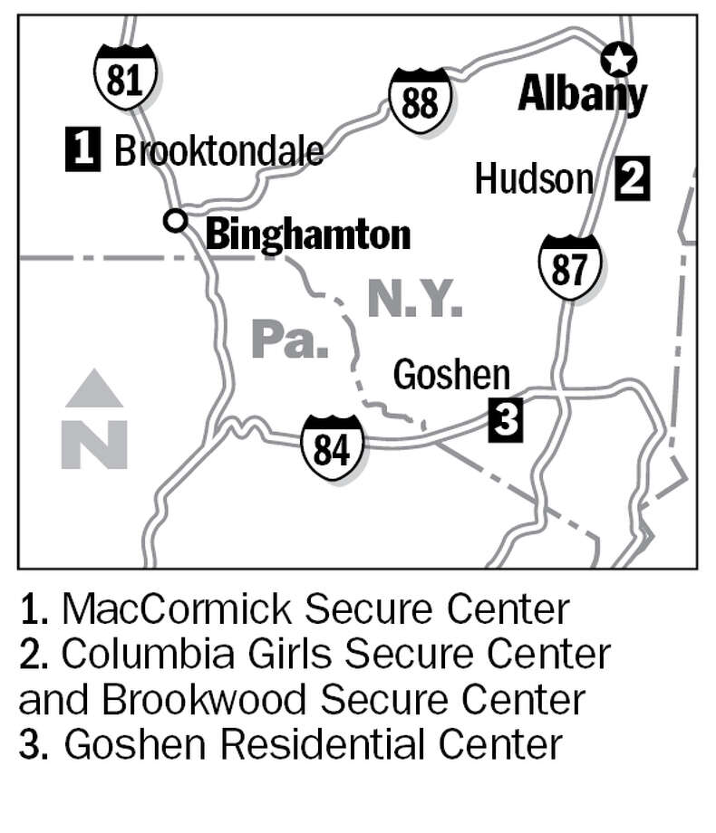 State's 'insecure' youth centers - Times Union