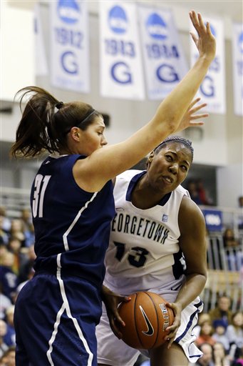 UConn women roll past Georgetown