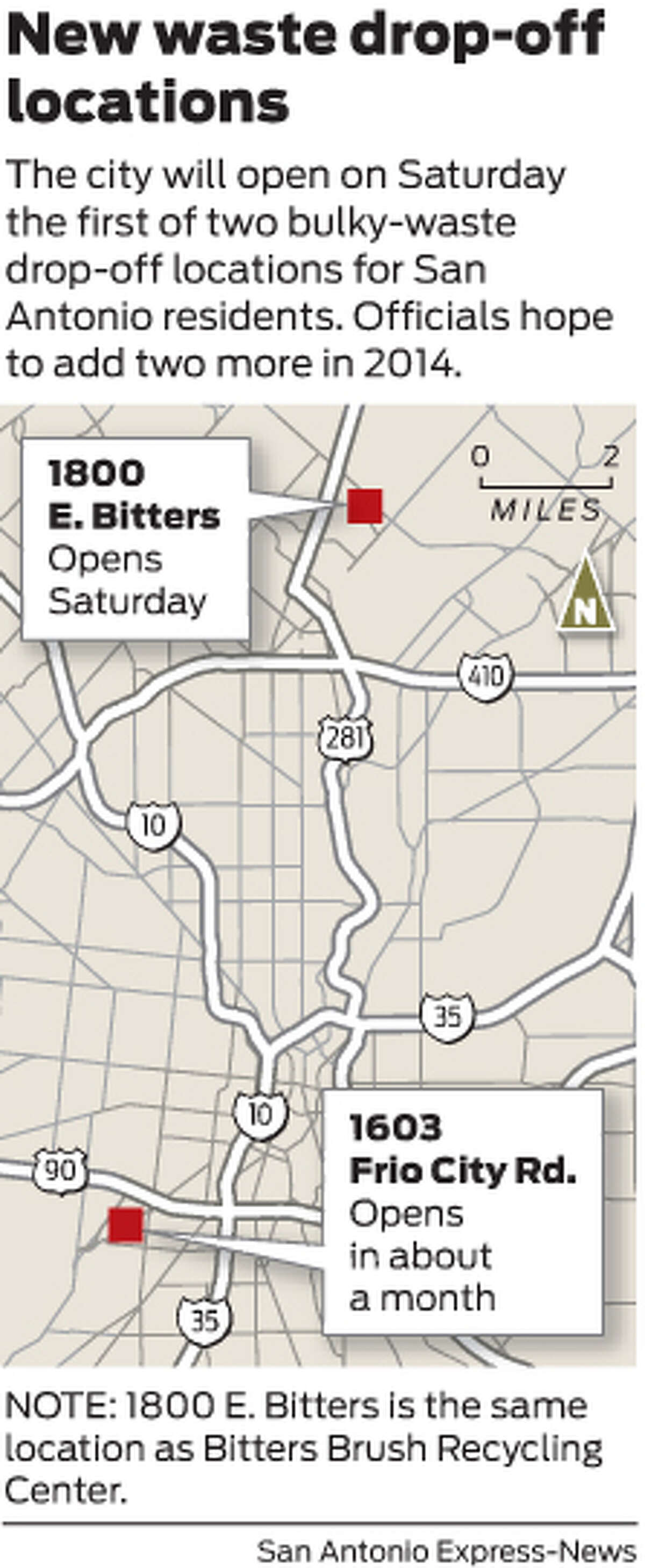 Bulky item drop-off — no charge