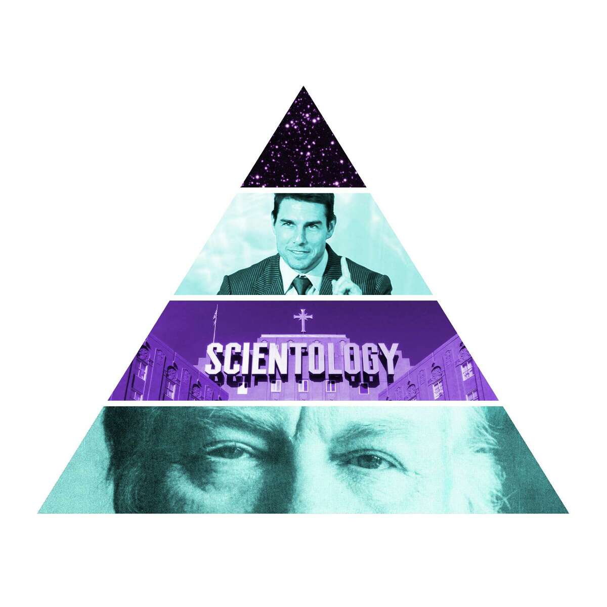 A history of Scientology