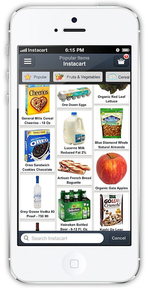 Concierge grocery shopping