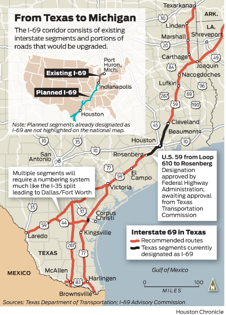 Officials seeking progress on I-69 planning