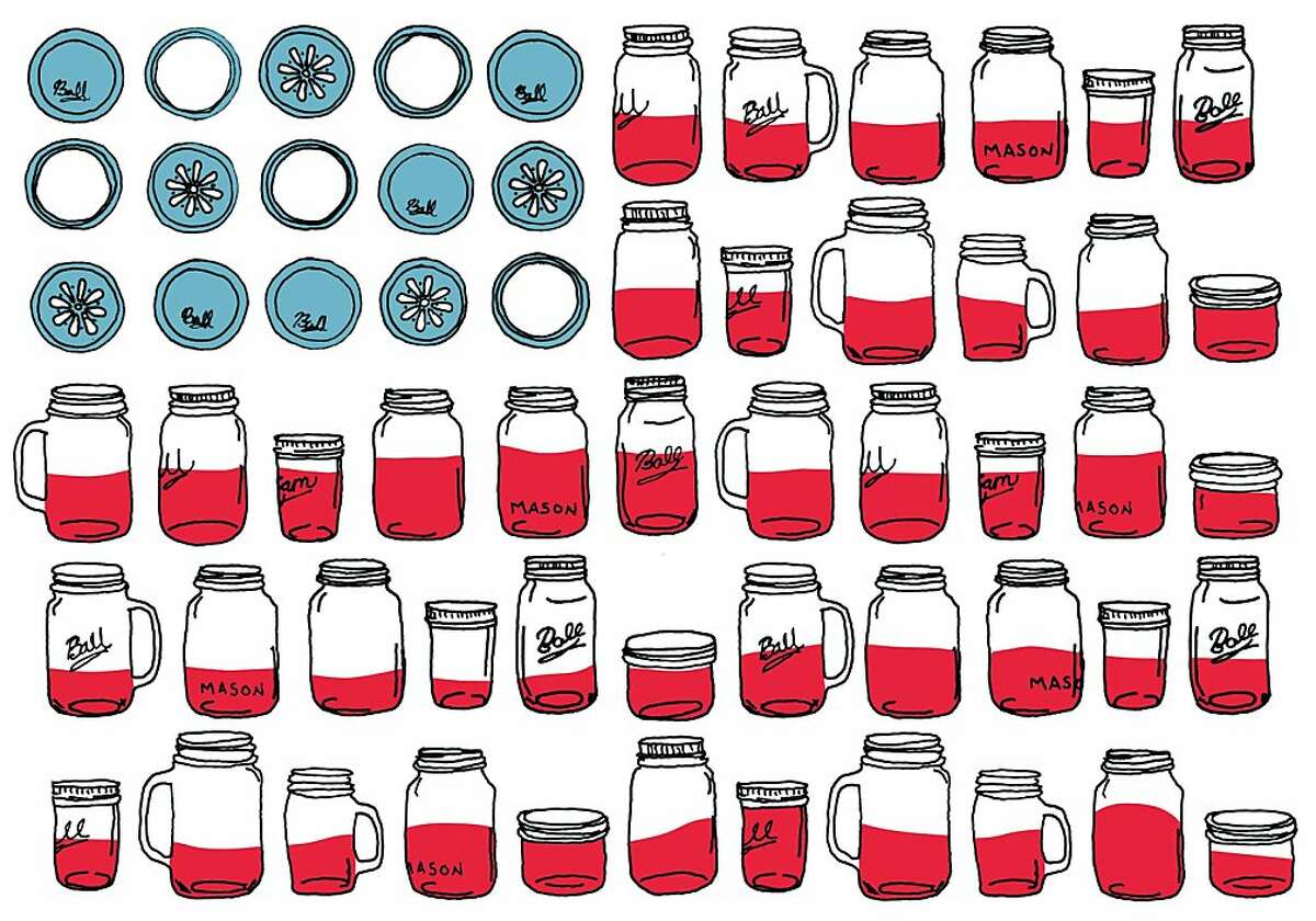 America's mason jar a DIY catalyst
