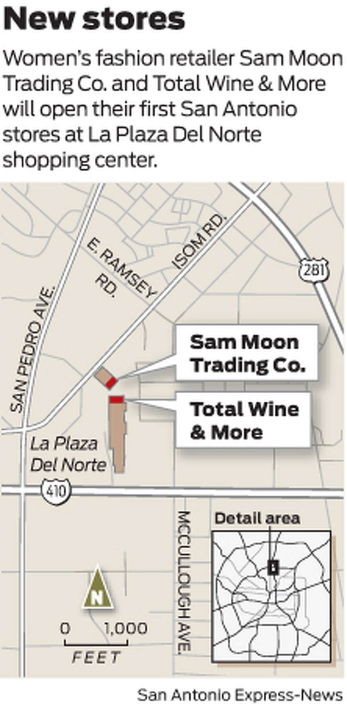 Sam Moon, Total Wine to open stores on N. Side