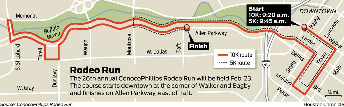 Rodeo Roundup kicks off festivities; parade route outlined