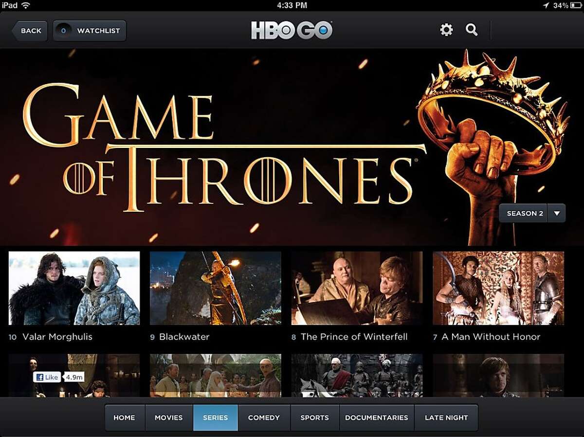 Oscar telecast missed big online chance