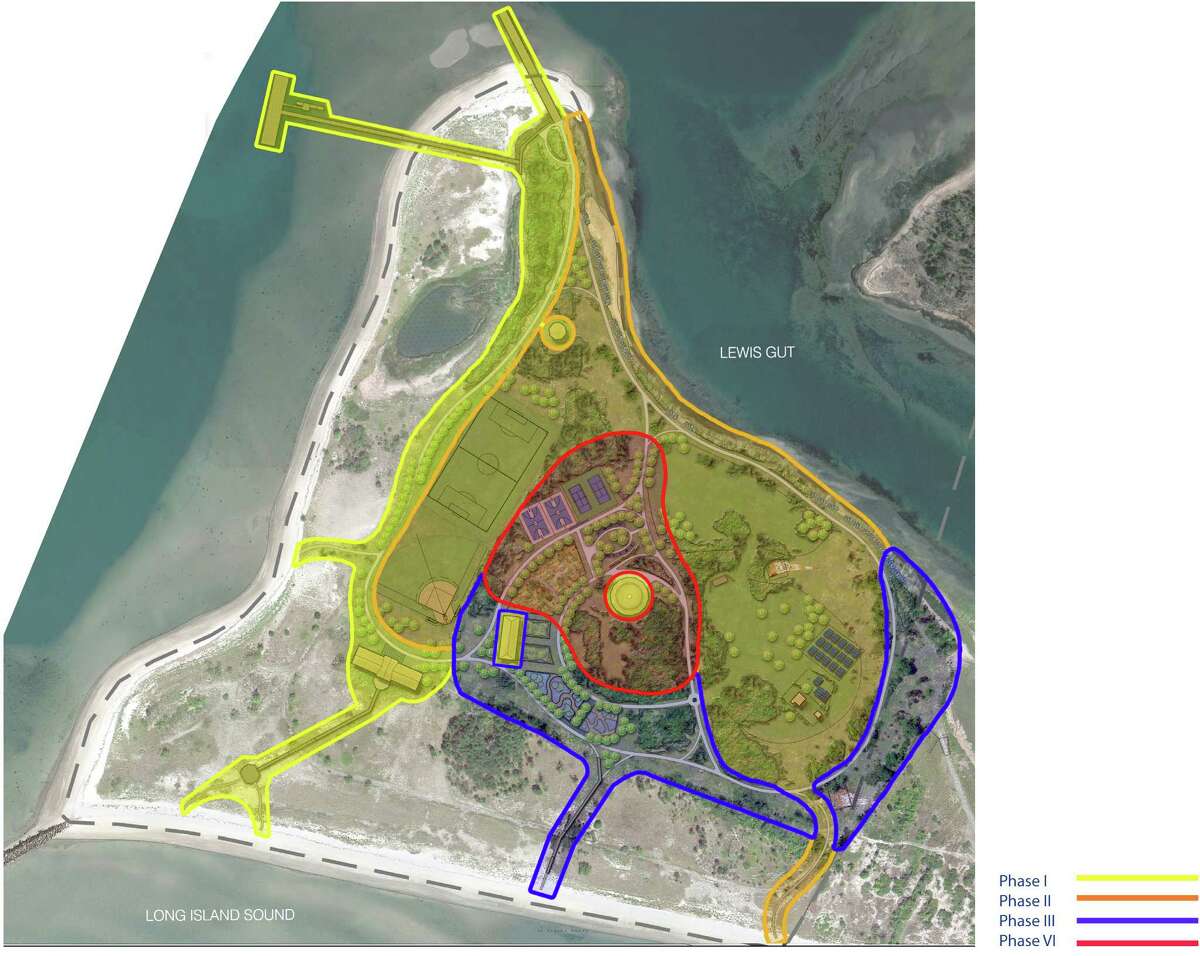 New plan for Pleasure Beach