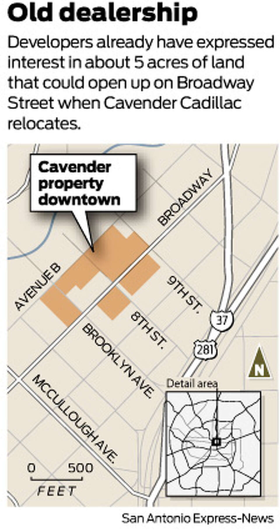 Downtown will lose a landmark: Cavender leaving