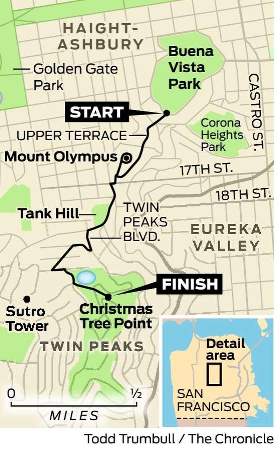 Ridgetop ramble on the Bay Area Ridge Trail