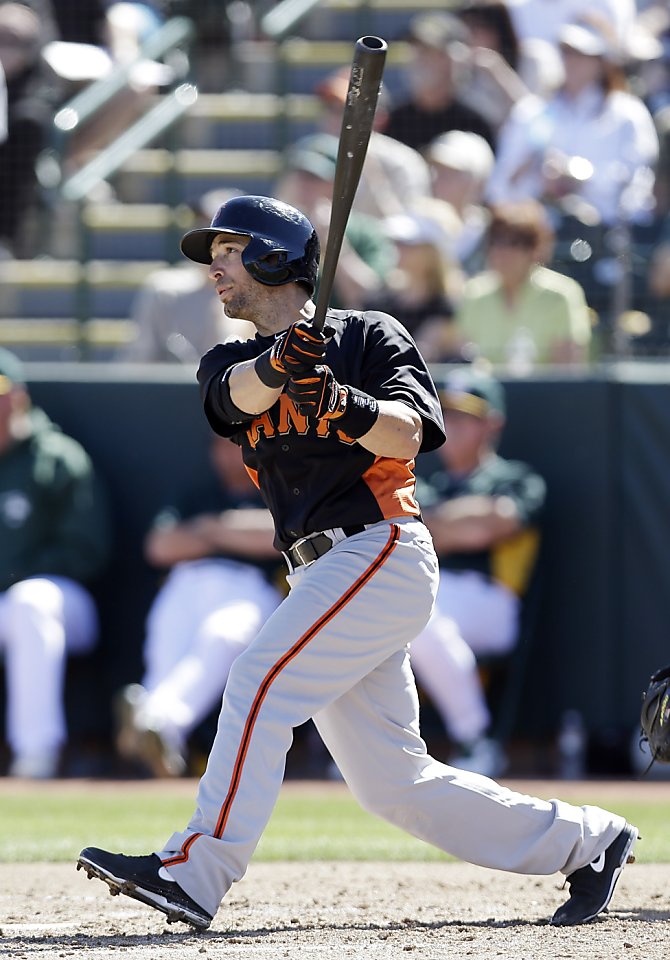 Marco Scutaro, thinking man's hitter