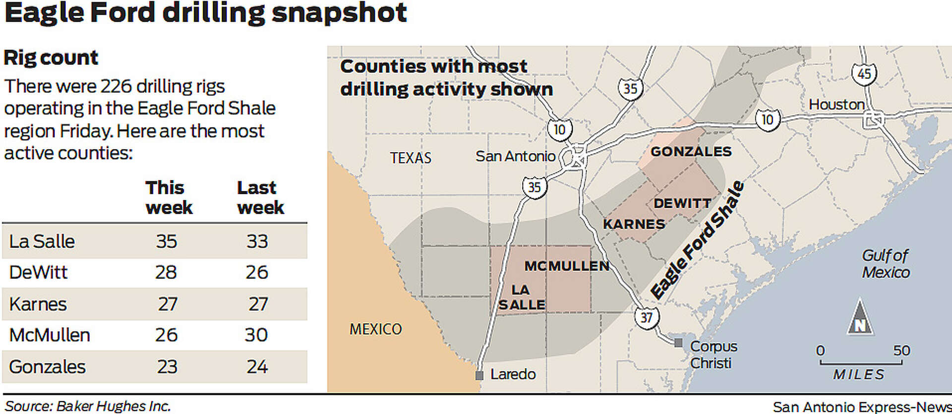 Eagle Ford Shale Presentations The Eagle Ford Shale Outcrop Studies