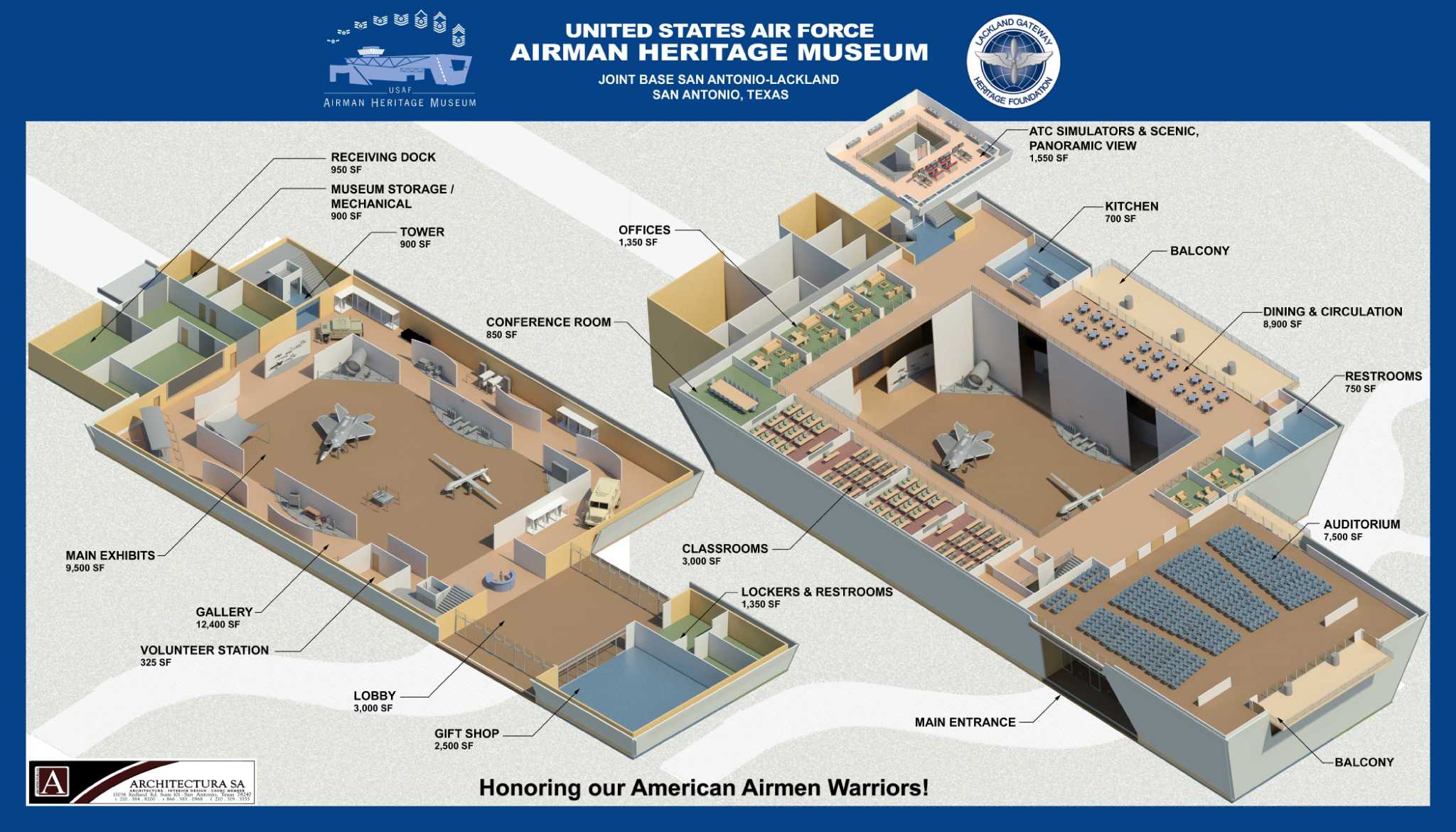 Foundation, Air Force sign agreement for new museum