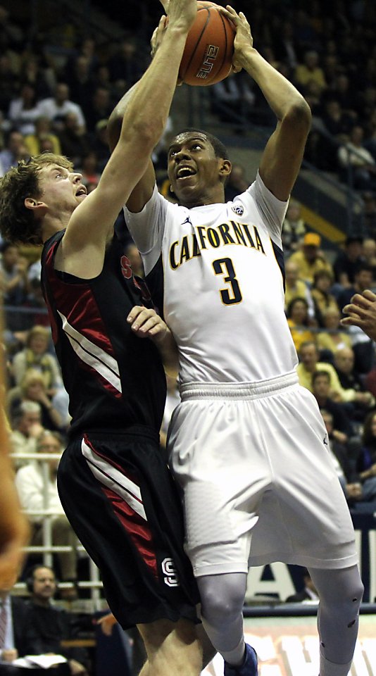 Analysis of Cal men's basketball