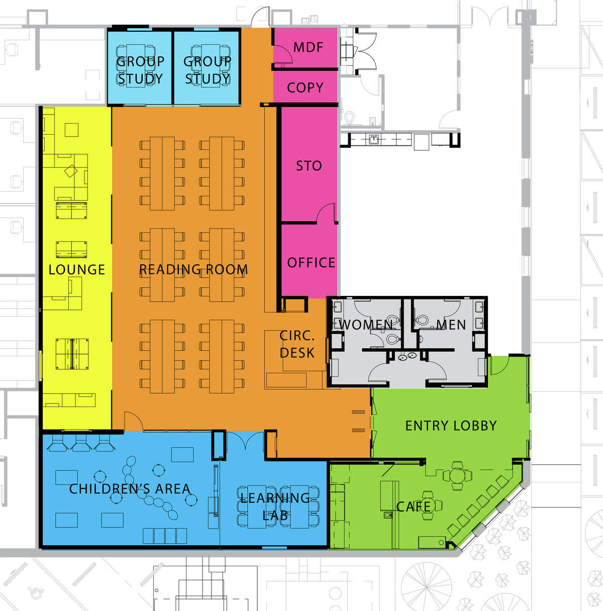 Plans for the new Bibliotech