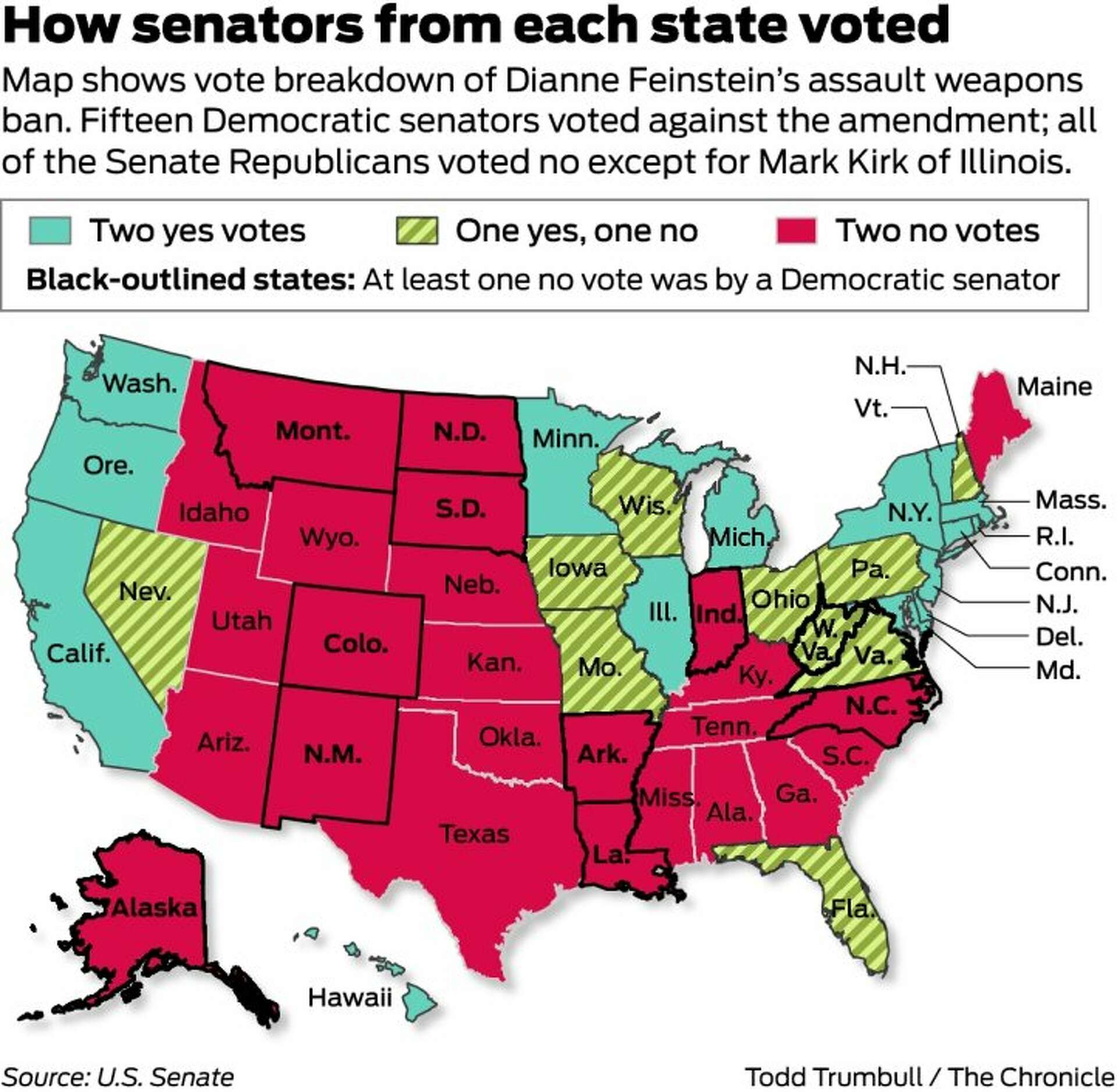 Feinstein assault-weapons ban defeated