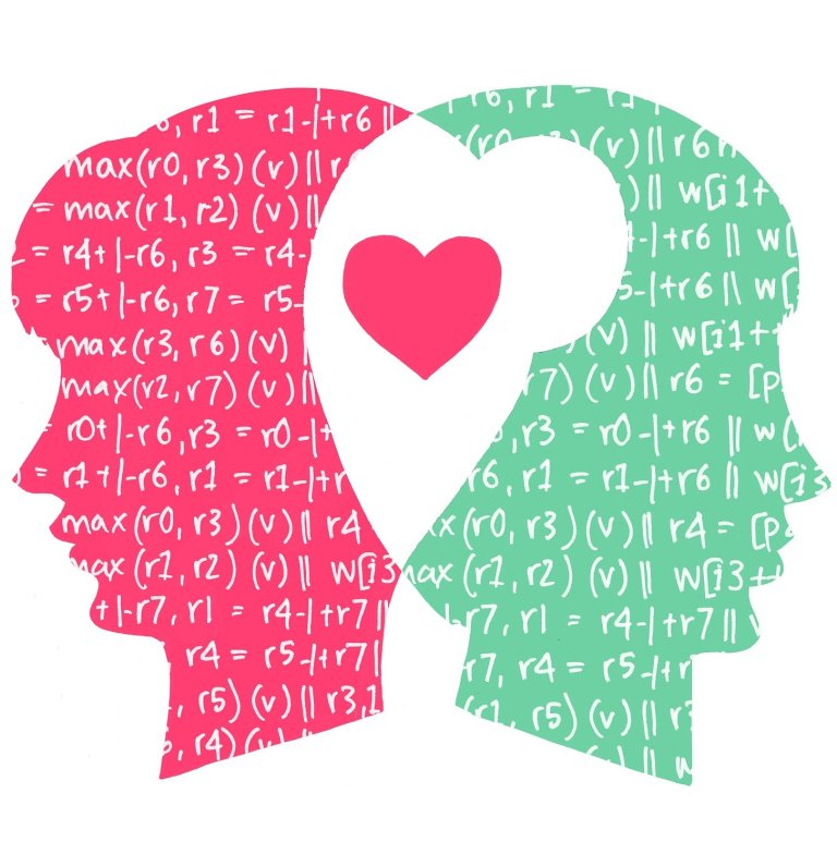 OkCupid's arrow guided by statistics