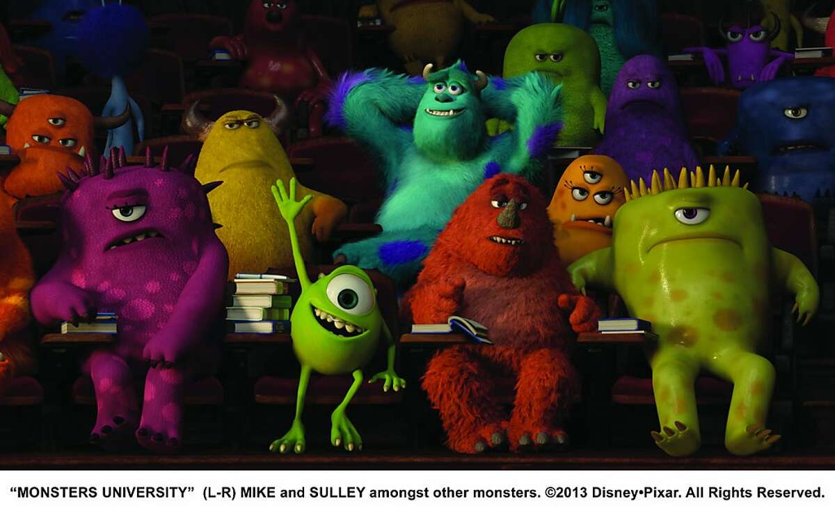 'Monsters University,' Pixar prequel