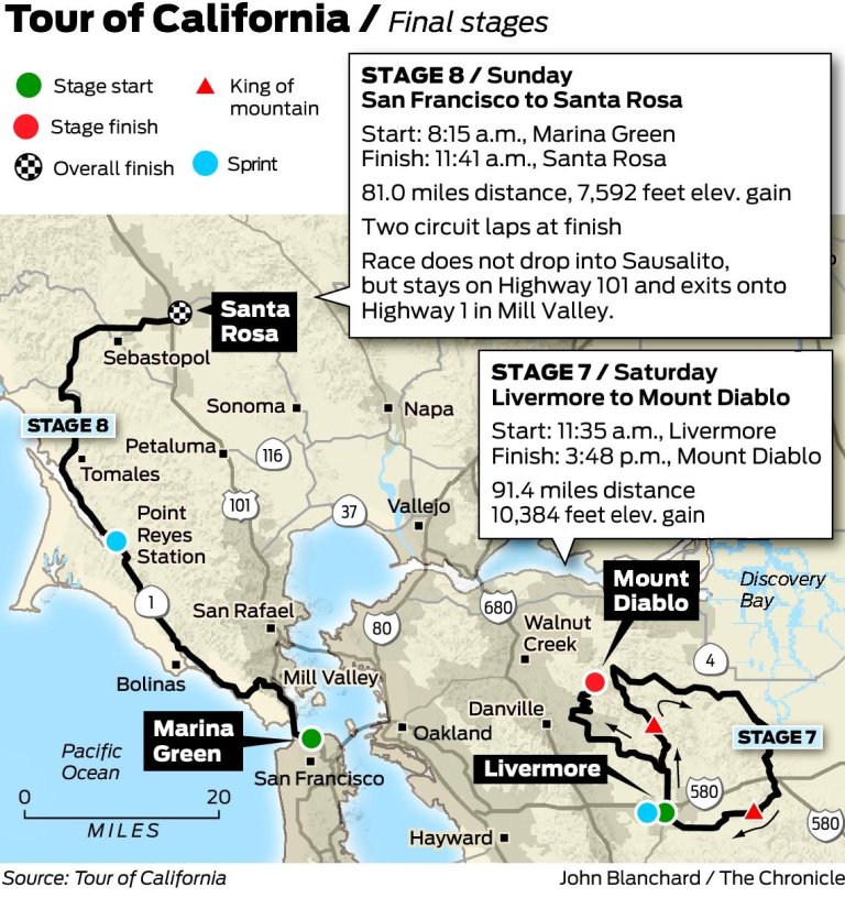 American wins Tour of California trial