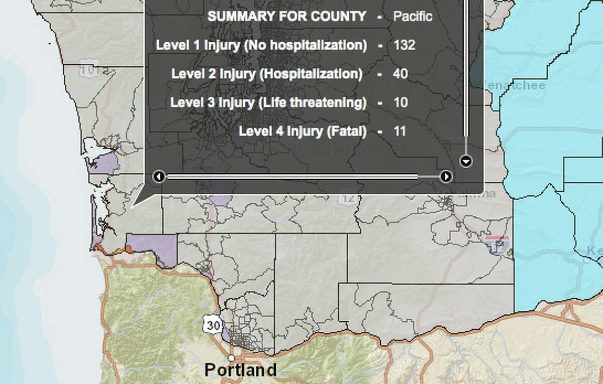 Earthquake scenarios in Washington