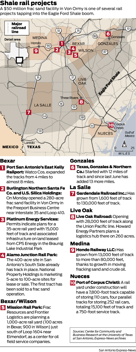 BNSF, U.S. Silica open fracking sand facility
