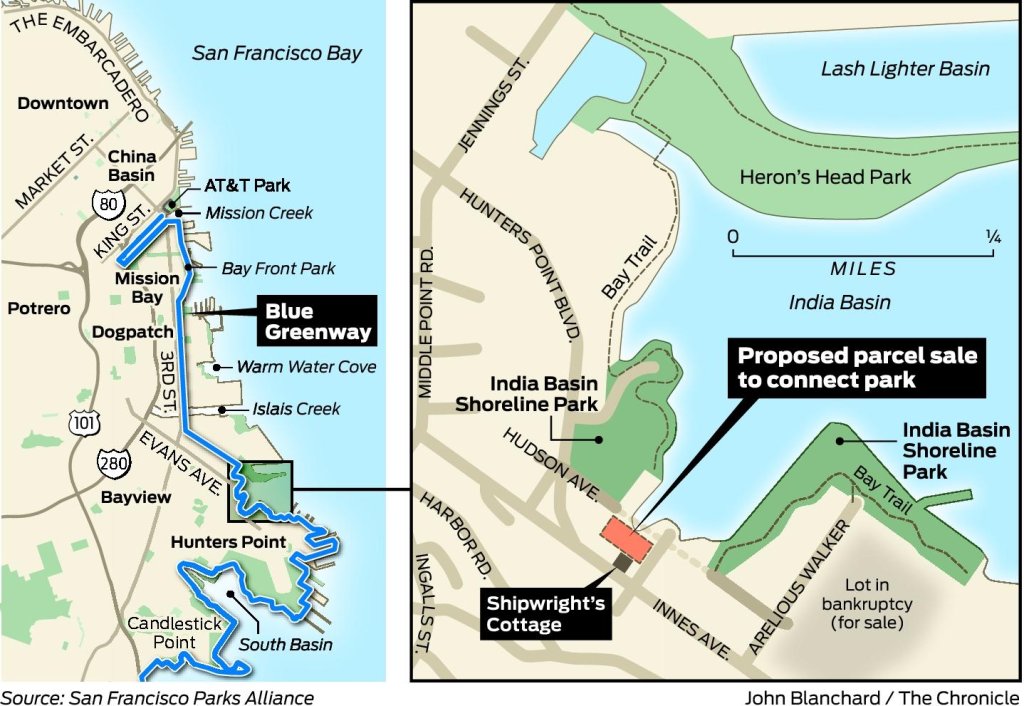 S.F. sees bayfront site as possible park