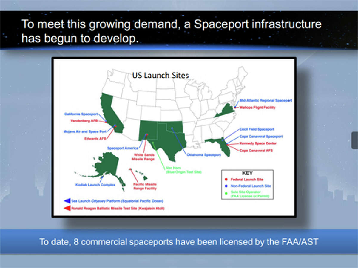 Houston Airport System plan calls for building spaceport at Ellington Field