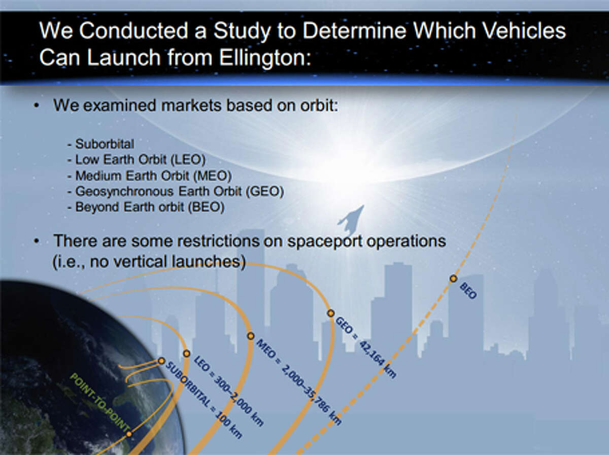 Houston Airport System plan calls for building spaceport at Ellington Field