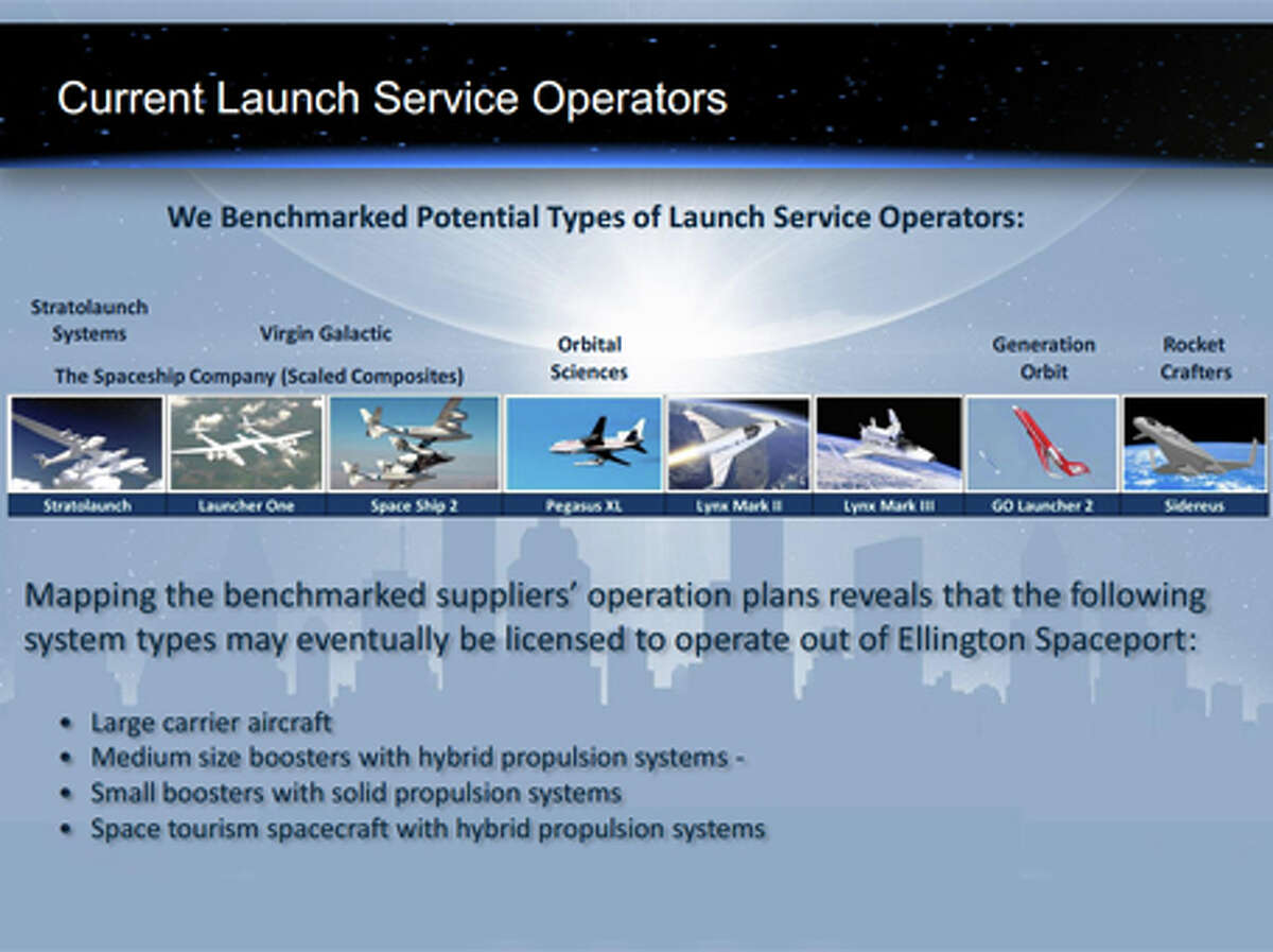 Houston Airport System plan calls for building spaceport at Ellington Field