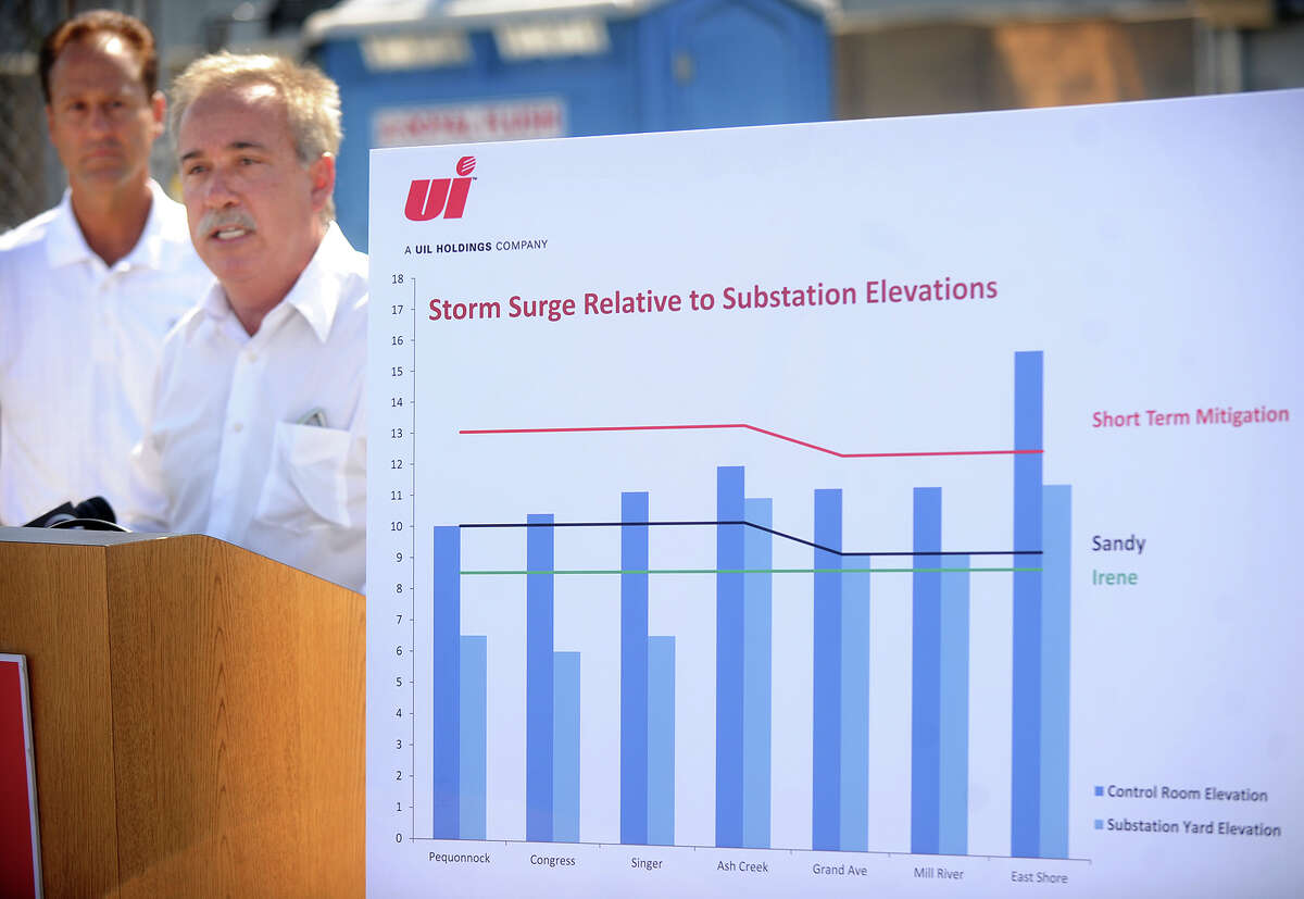 UI hardens substations against high water
