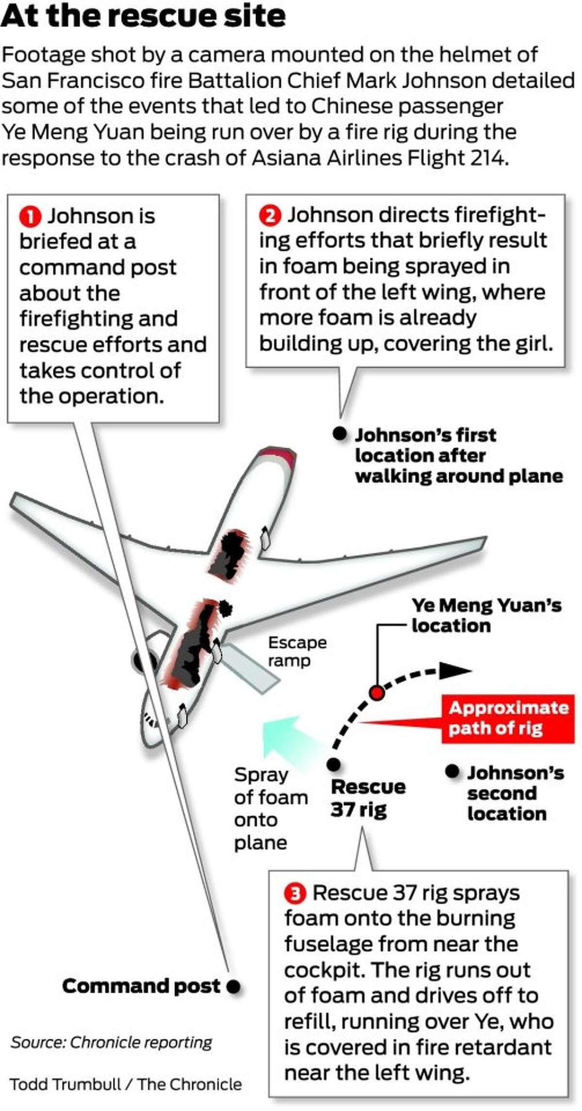 Video sheds light on Flight 214 passenger's death