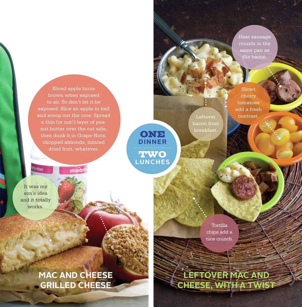 Lunch boxes 101: How to buy them. How to fill them