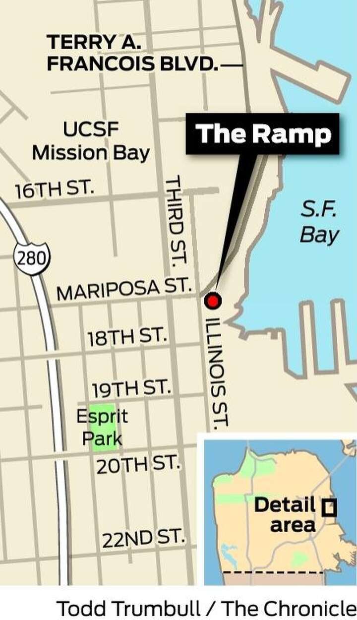 S.F. port restaurants: The Ramp