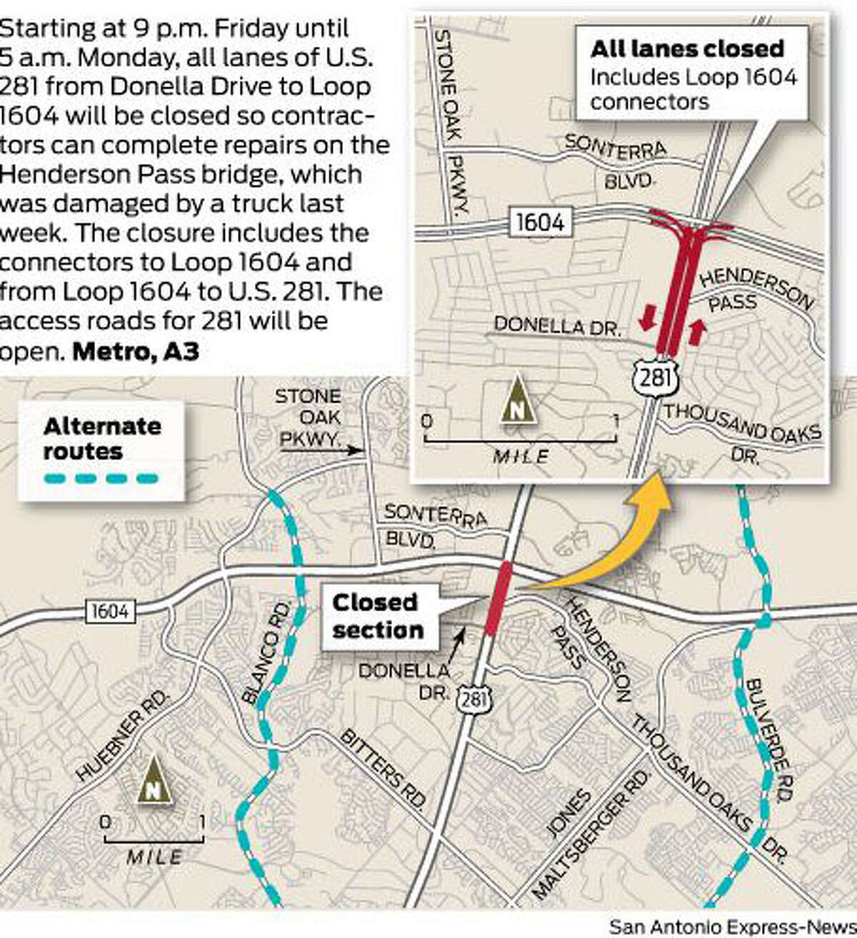 U.S. 281 is reopened earlier than expected