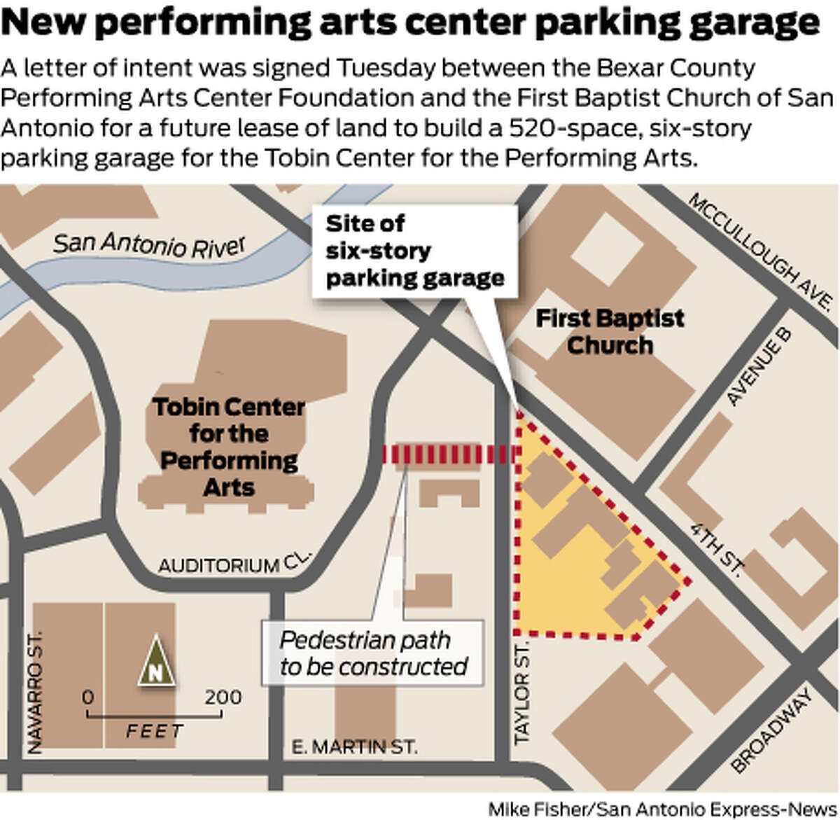 Tobin Center lines up site for parking