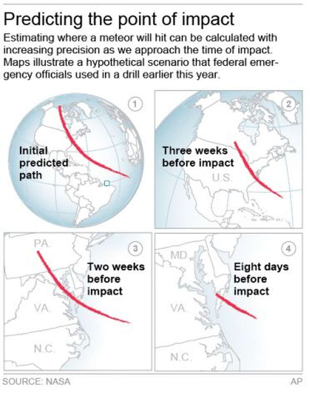 NASA: Newly discovered asteroid won't hit us but it could be damn close