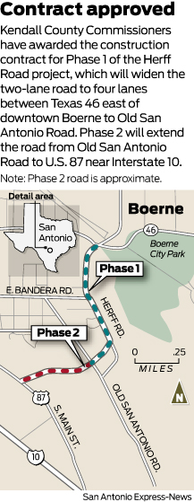 Kendall County ready to roll on road project